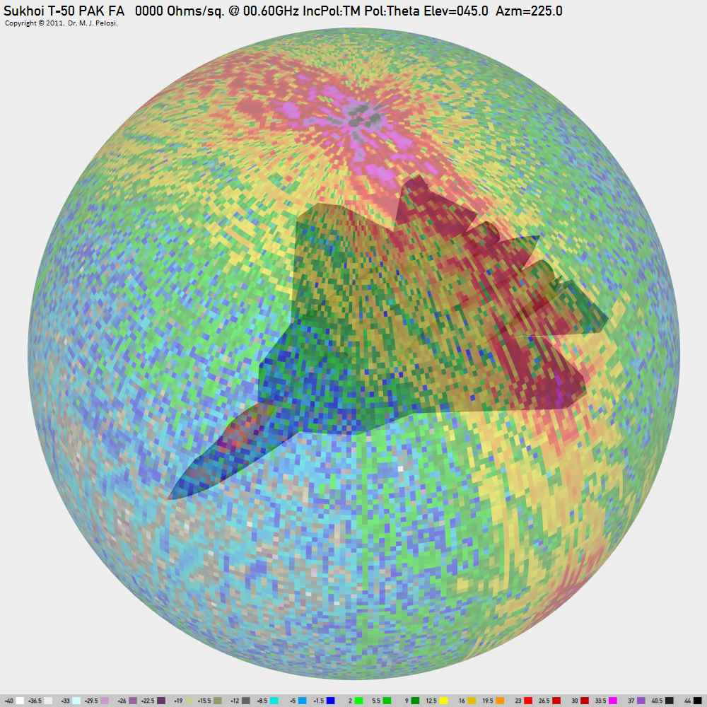 A Preliminary Assessment of Specular Radar Cross Section Performance in ...